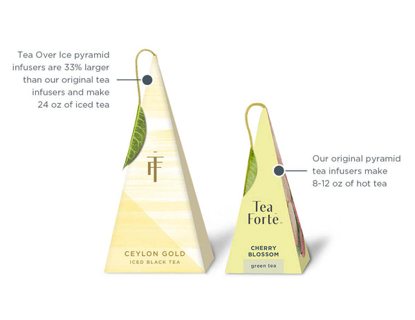 ICED BLUE MINT NECTAR TEA OVER ICE 5PK BOX – Tea Forté HK & Macau